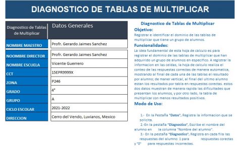 Registro de Tablas de Multiplicar